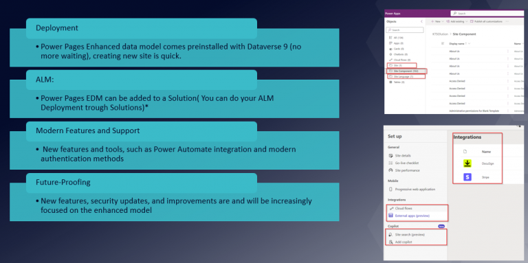 From Standard to Enhanced: Making Sense of the Power Pages Data Model ...